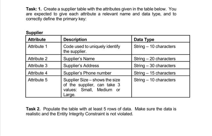 Solved Task 1 Create A Supplier Table With The Attributes