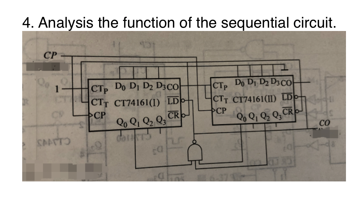 Analysis the function of the sequential circuit. | Chegg.com