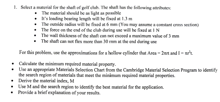 Select a material for the shaft of golf club. The | Chegg.com