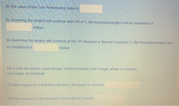 Solved A project has 80 activities. At the end of period 11, | Chegg.com