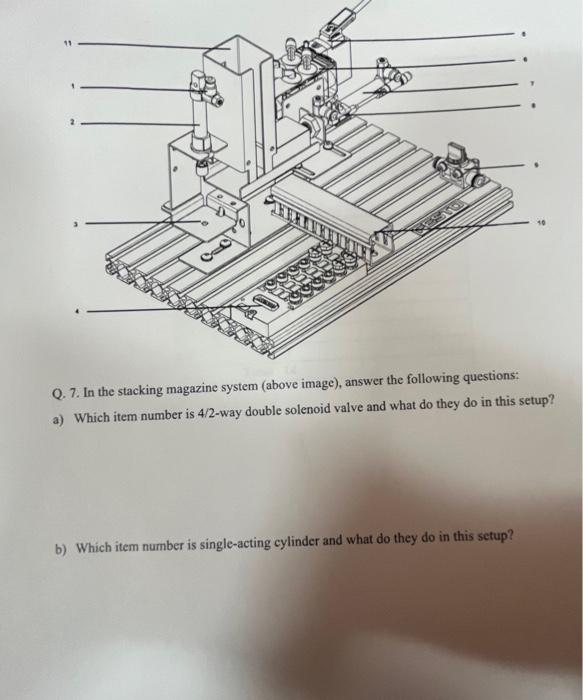 Solved Q. 7. In the stacking magazine system (above image), | Chegg.com
