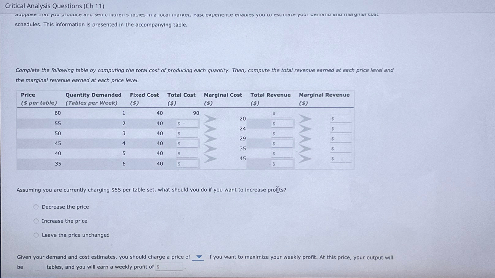 Solved Critical Analysis Questions (Ch 11) ﻿schedules. This | Chegg.com