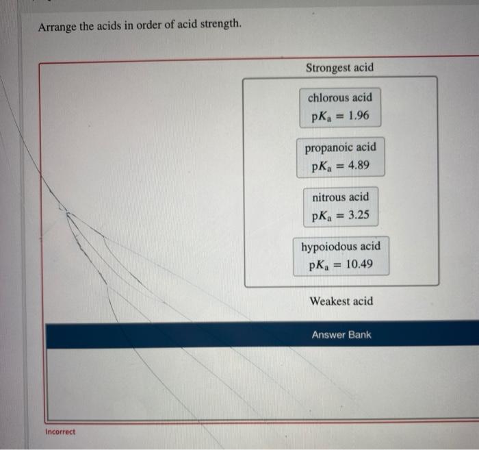 Solved Arrange the acids in order of acid strength. | Chegg.com