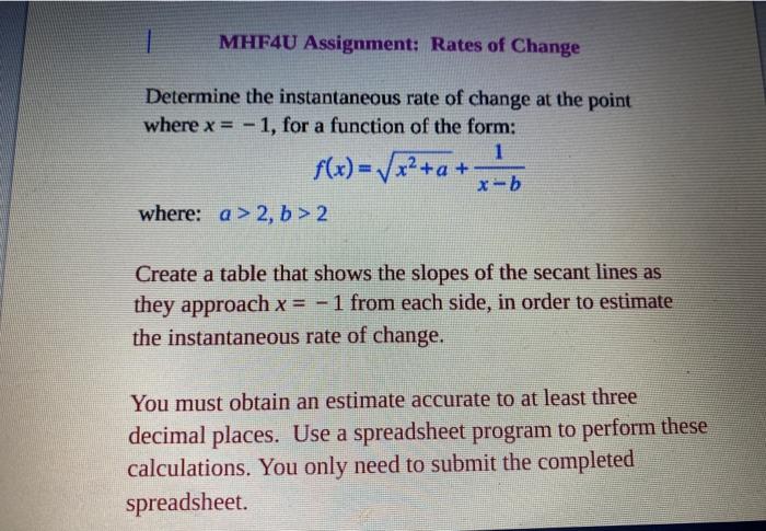 Solved MHF4U Assignment: Rates of Change Determine the | Chegg.com