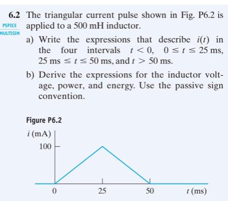 Solved 6.2 The triangular current pulse shown in Fig. P6.2 | Chegg.com