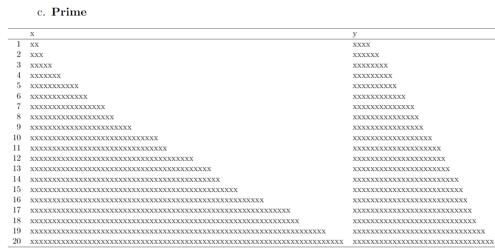 Please write regular expression patterns in R which | Chegg.com
