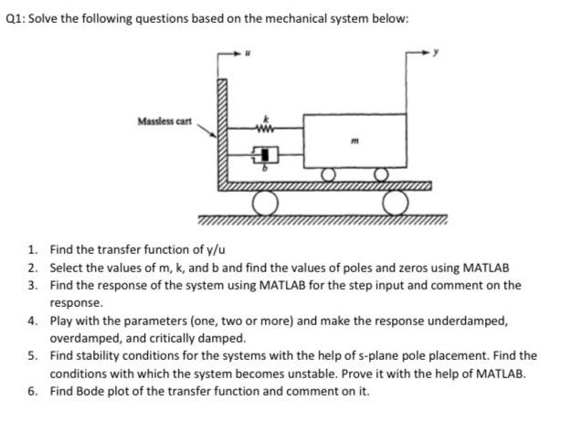 Solved Q1: Solve the following questions based on the | Chegg.com
