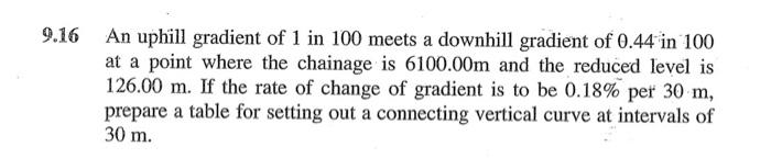 Solved 16 An uphill gradient of 1 in 100 meets a downhill | Chegg.com