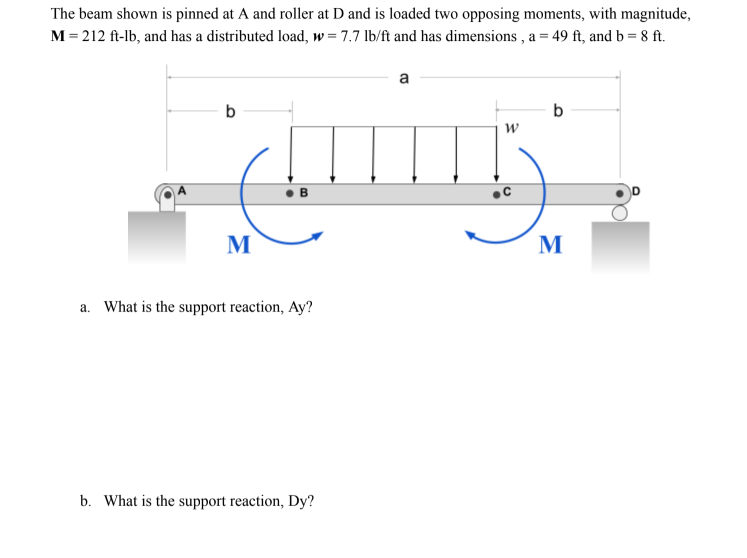 Solved The beam shown is pinned at A and roller at D and is | Chegg.com