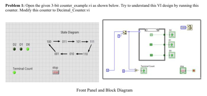 Solved Modify this counter to Decimal Counter USE LABVIEW | Chegg.com