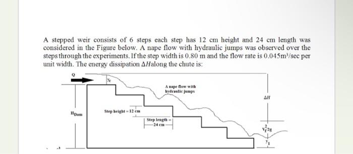 Solved A stepped weir consists of 6 steps each step has 12 | Chegg.com