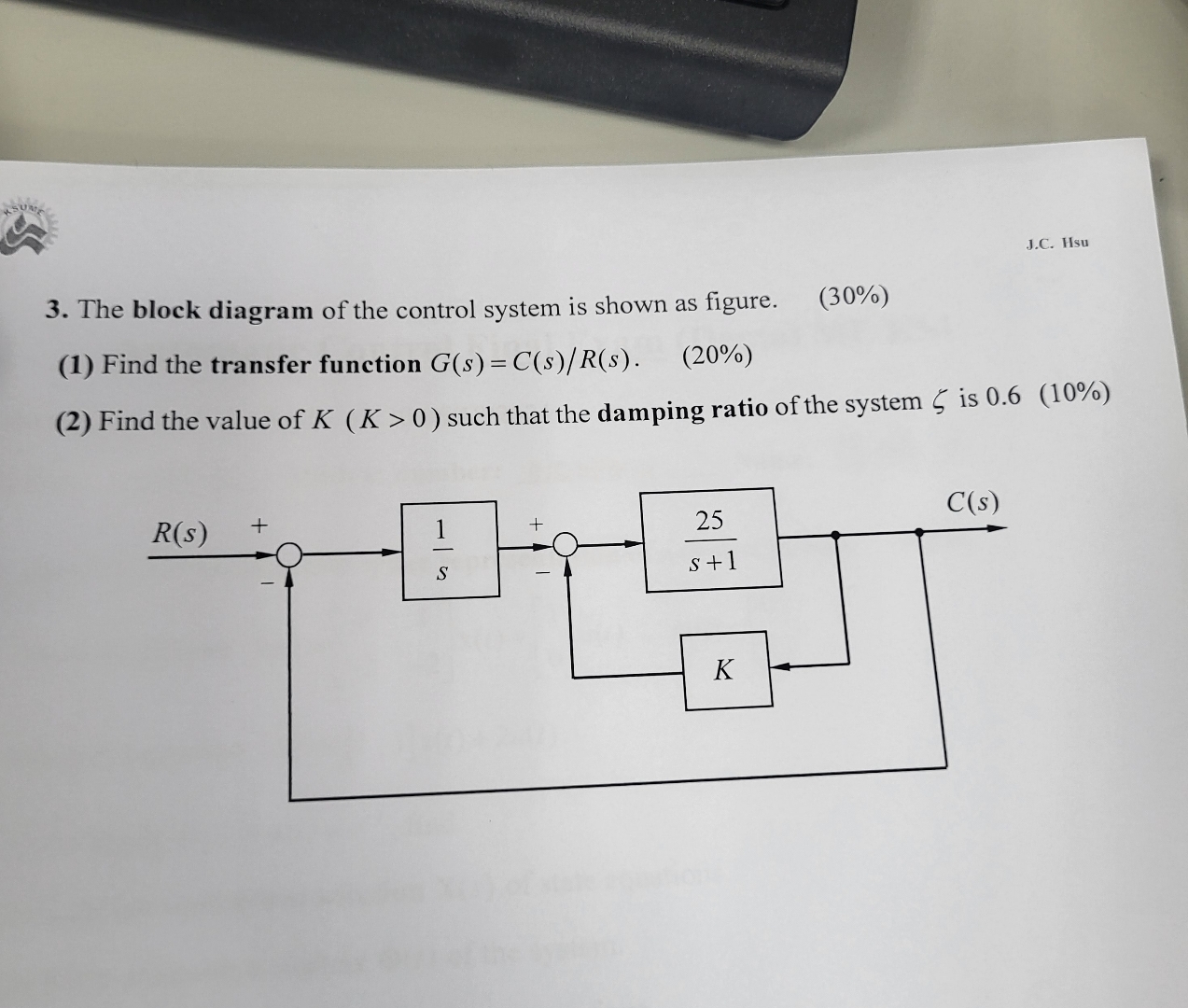 Solved J.C. ﻿Hsu3. ﻿The block diagram of the control system | Chegg.com