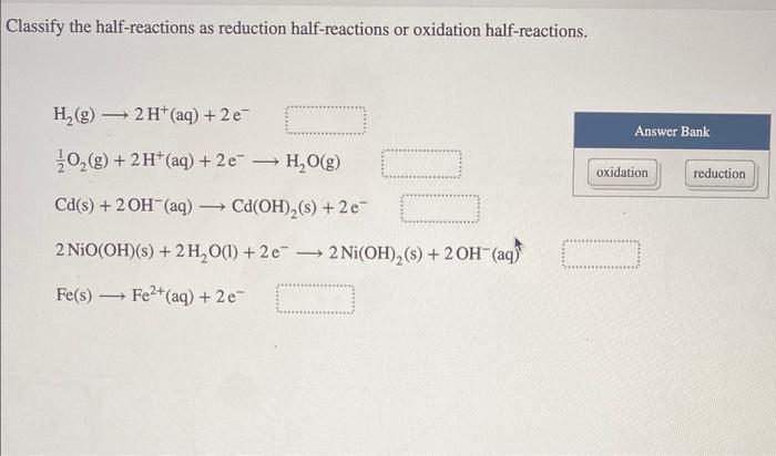 Solved Classify the half-reactions as reduction | Chegg.com