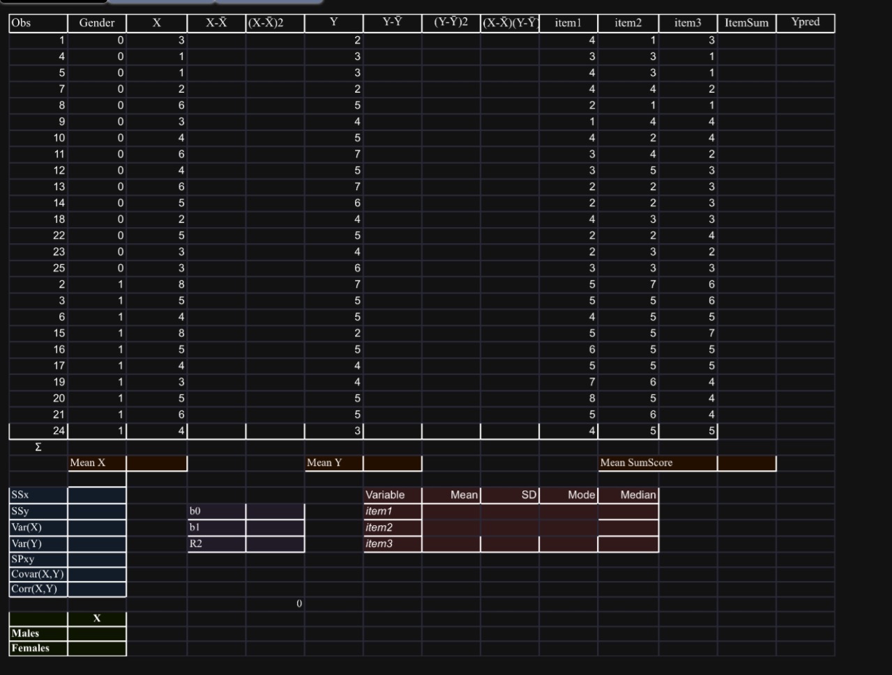 Solved Fill in the data columns, means, the sums of certain | Chegg.com