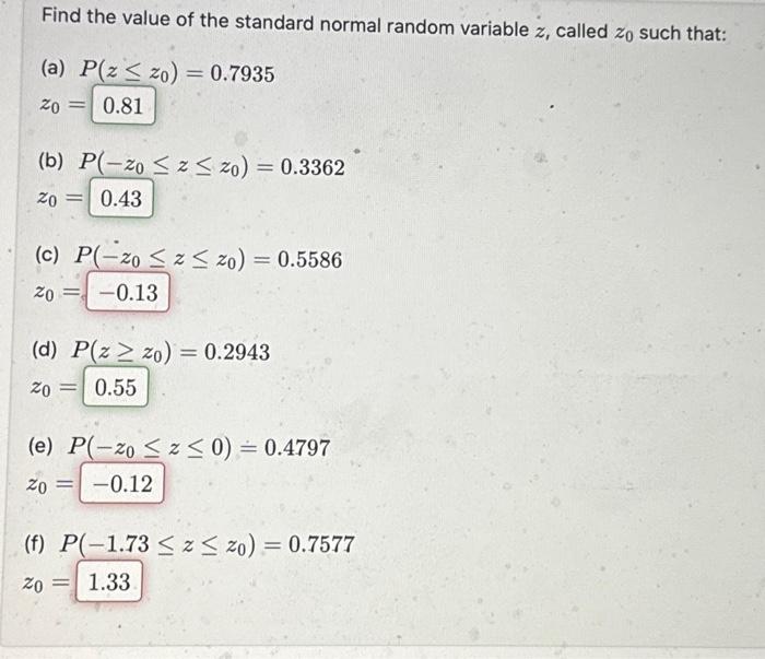 Solved Find the value of the standard normal random variable | Chegg.com