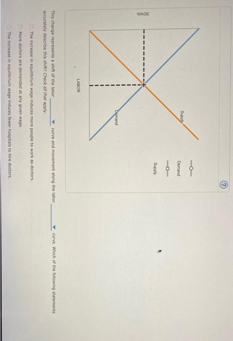 Solved 4. Perfectly competitive labor markets The following | Chegg.com