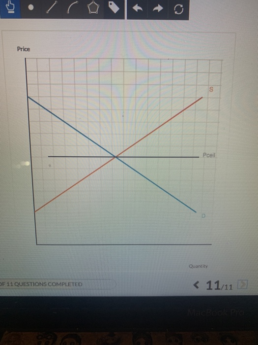 Solved The graph below shows a price ceiling that happens to | Chegg.com