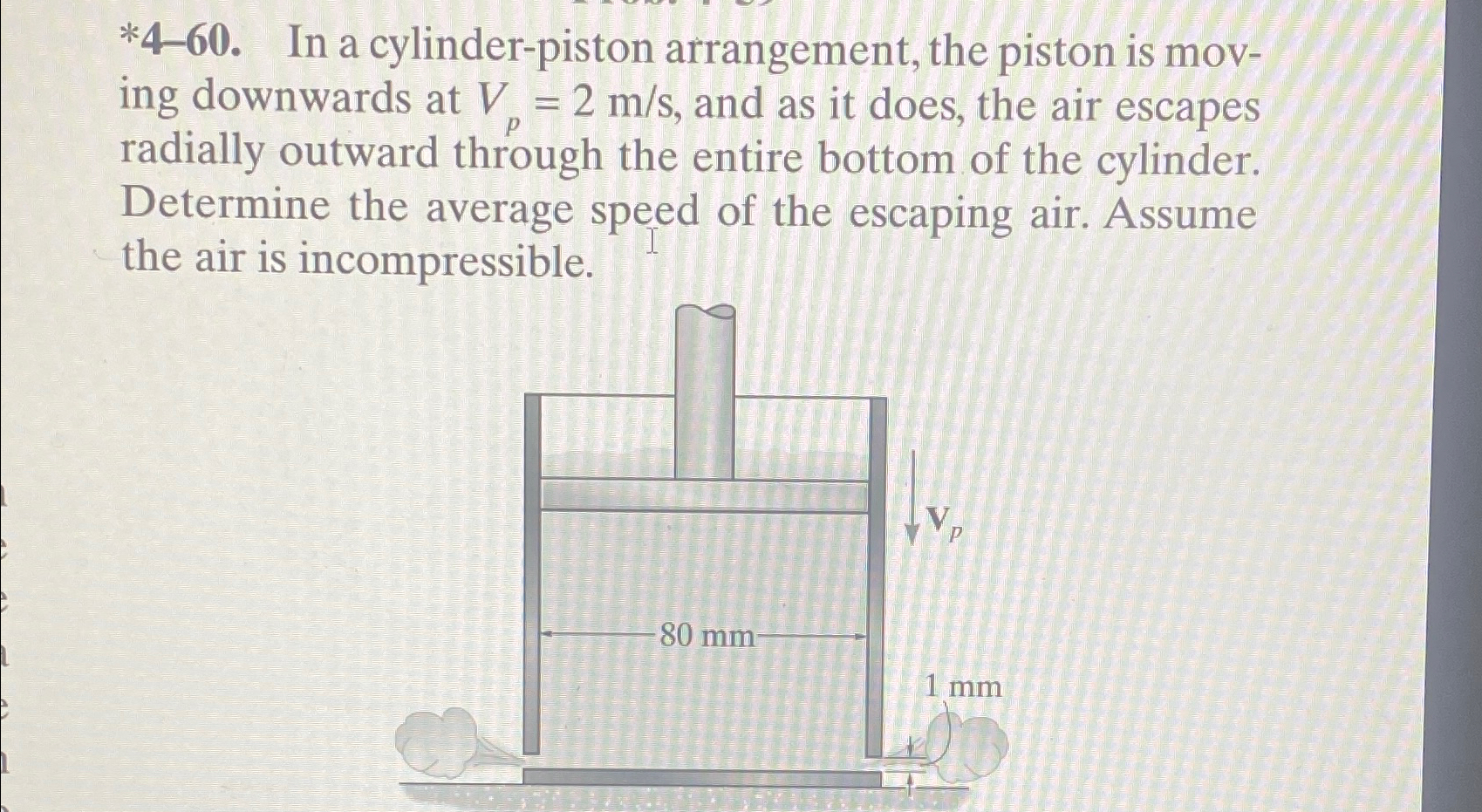 Solved *4-60. ﻿In a cylinder-piston arrangement, the piston | Chegg.com