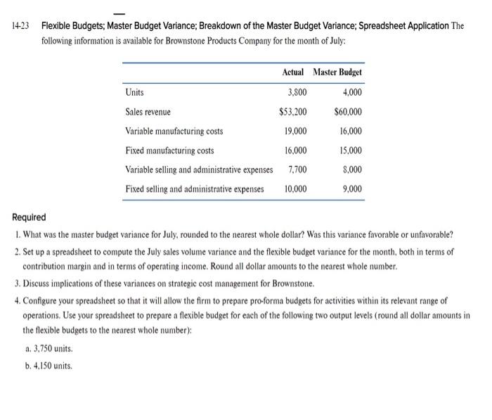 1423 Flexible Budgets; Master Budget Variance; | Chegg.com