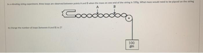 Solved In a vibrating string experiment, three loops are | Chegg.com