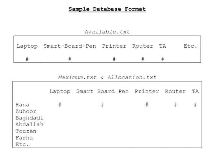 Solved Use Python Please Read The Requirment Carefully 