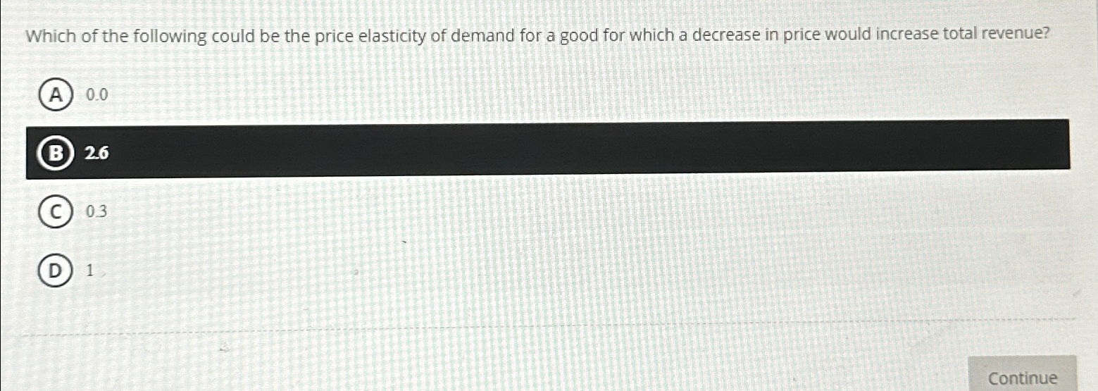 Solved Which of the following could be the price elasticity | Chegg.com