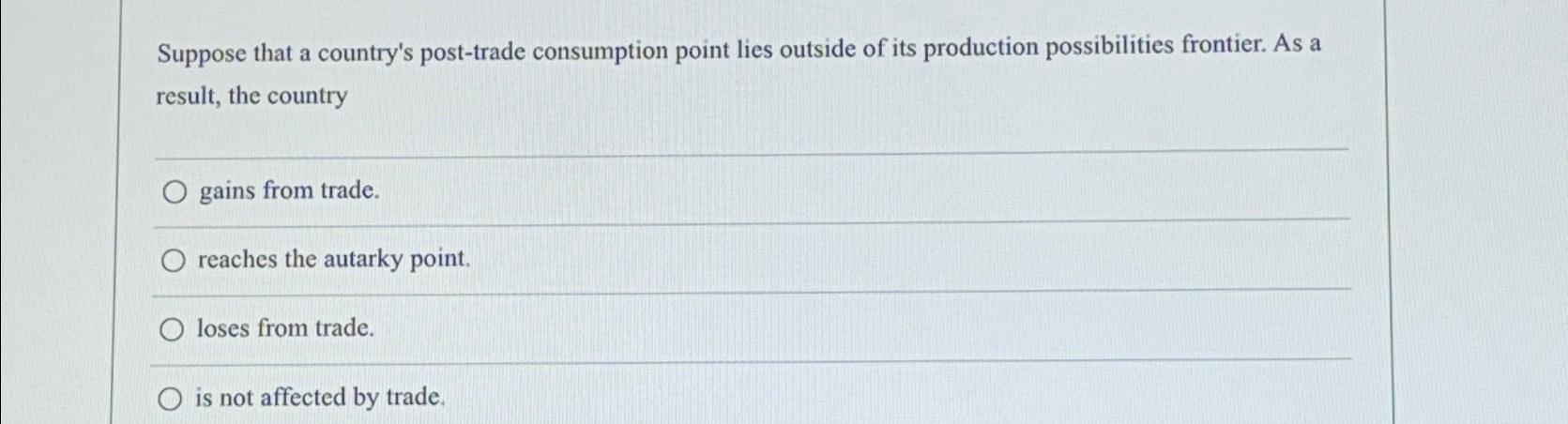 Solved Suppose that a country's post-trade consumption point | Chegg.com