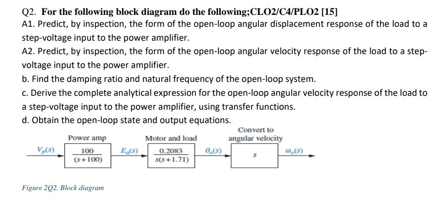 Solved Q2. For the following block diagram do the | Chegg.com