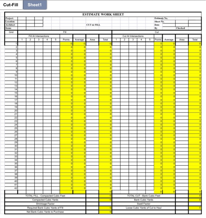 Cut-Fill Sheet1 ESTIMATE WORK SHEET Estimate Na | Chegg.com