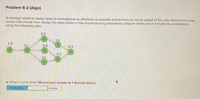 Solved Problem 6-2 (Algo) A manager wants to assign tasks to | Chegg.com
