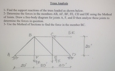 Solved Truss Analysis1- ﻿Find the support reactions of the | Chegg.com
