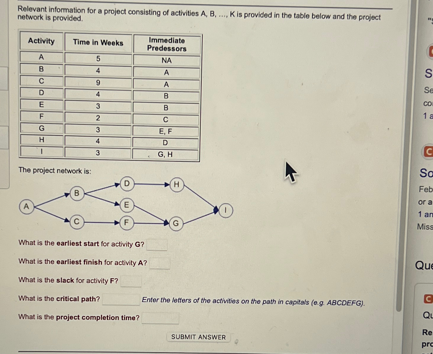 Solved Relevant information for a project consisting of | Chegg.com