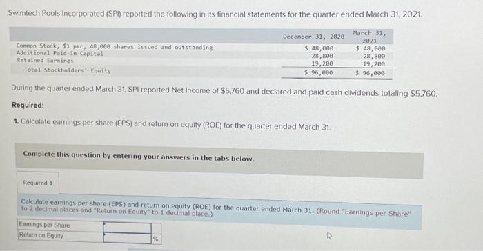 Solved Swimtech Pools Incorporated (SPI) reported the | Chegg.com