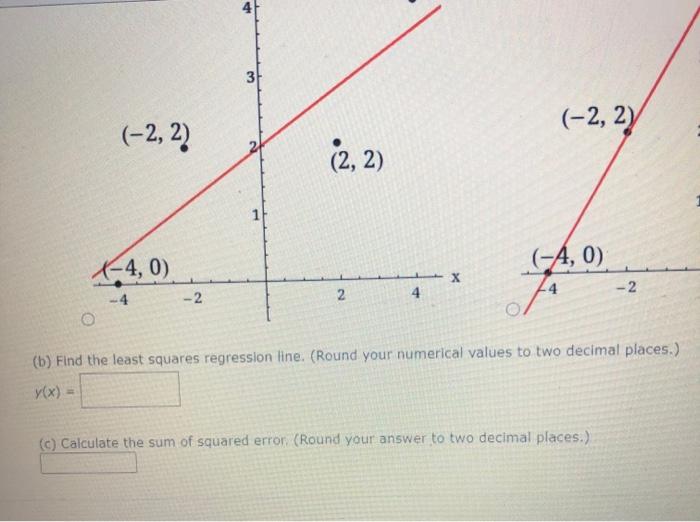 Solved Consider the following. (a) Sketch the line that | Chegg.com