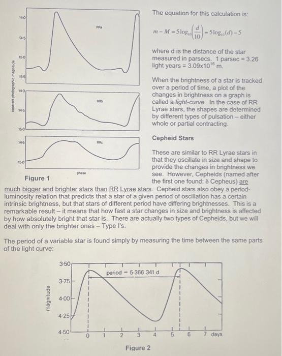 Solved VARIABLE STARS What will you learn in this Lab? This | Chegg.com