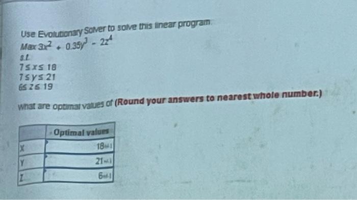 Solved Use Evolutionary Solver to solve this linear program. | Chegg.com