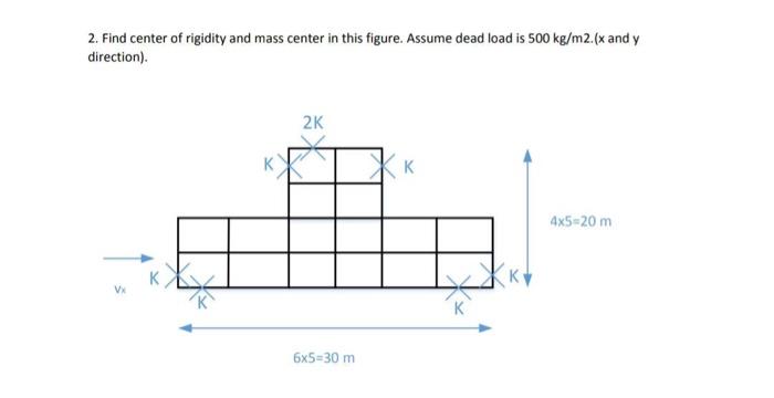 Solved 2. Find center of rigidity and mass center in this | Chegg.com