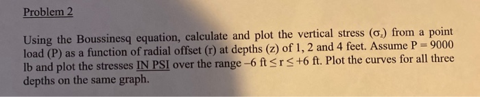 Solved Problem 2 Using the Boussinesq equation, calculate | Chegg.com