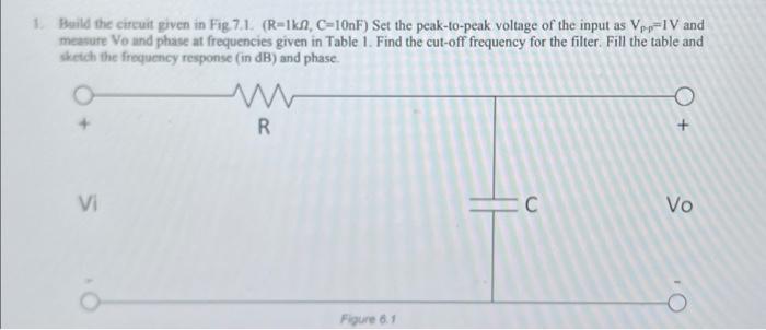 Solved Build the circuit below on Orcad PSpice simulation. | Chegg.com