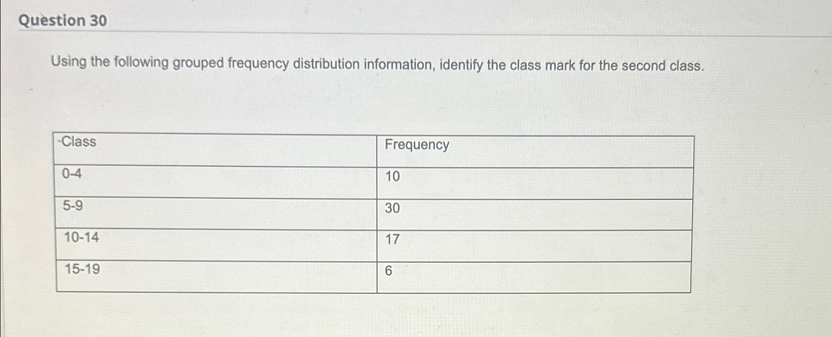 Solved Question 30Using the following grouped frequency | Chegg.com