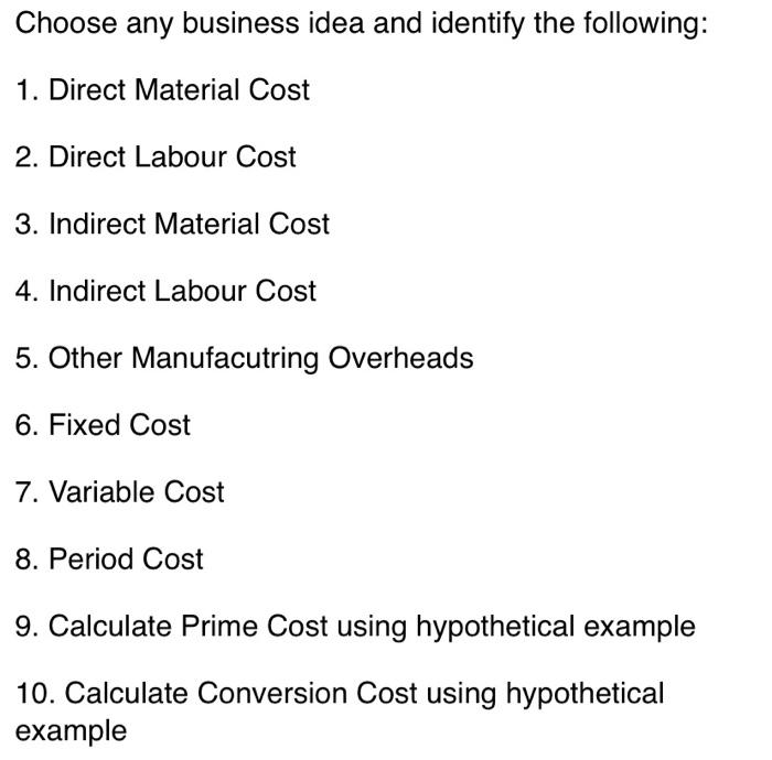 Solved Choose any business idea and identify the following: | Chegg.com