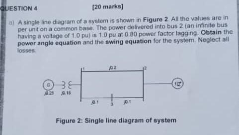 Solved a) A single line diagram of a system is shown in | Chegg.com