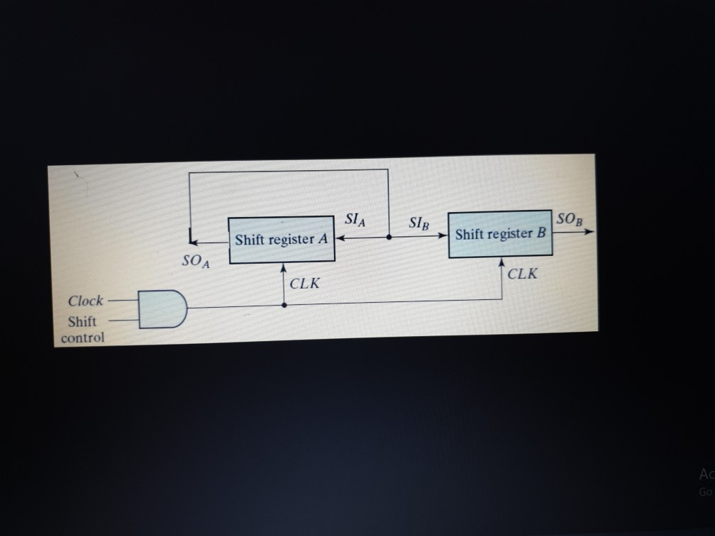 Solved In the circuit below, if both registers A and | Chegg.com