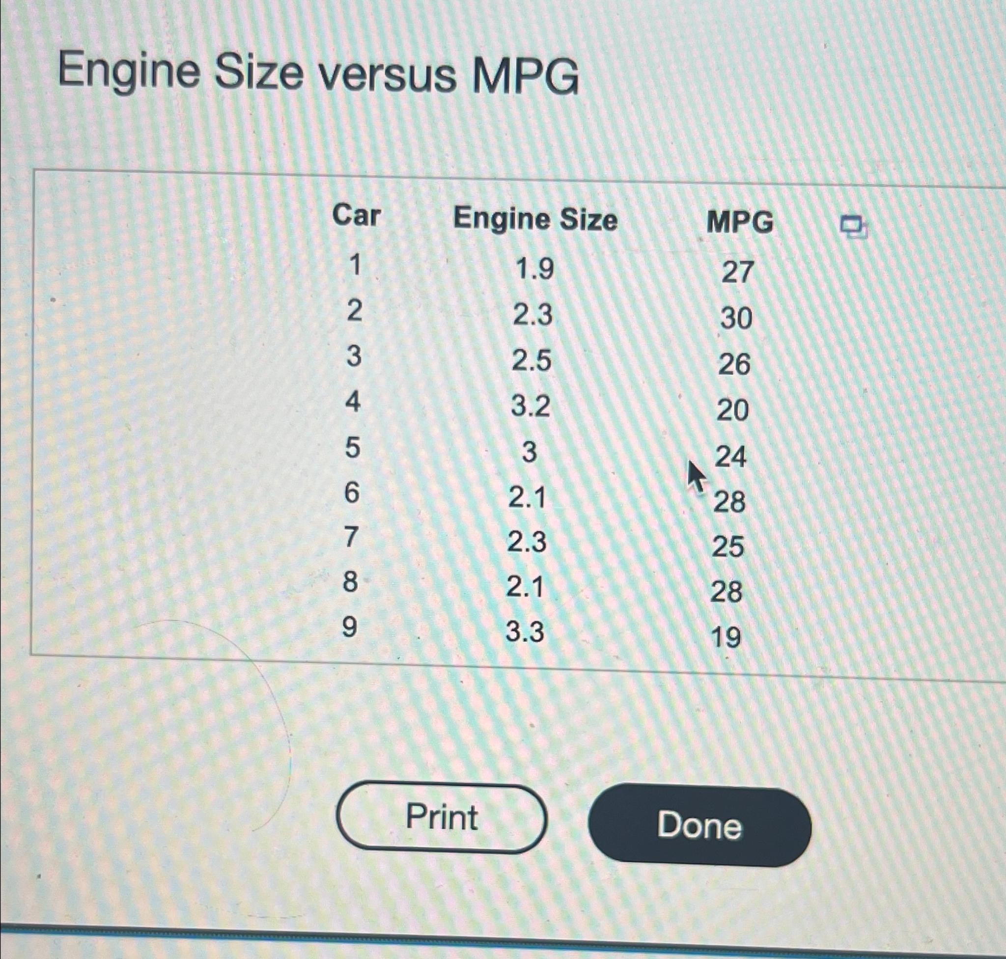 Solved Calculate the sample covariance.Calculate the sample | Chegg.com