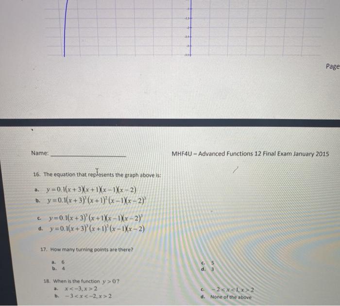 Solved Answer Questions 16-18 using the graph shown below. | Chegg.com