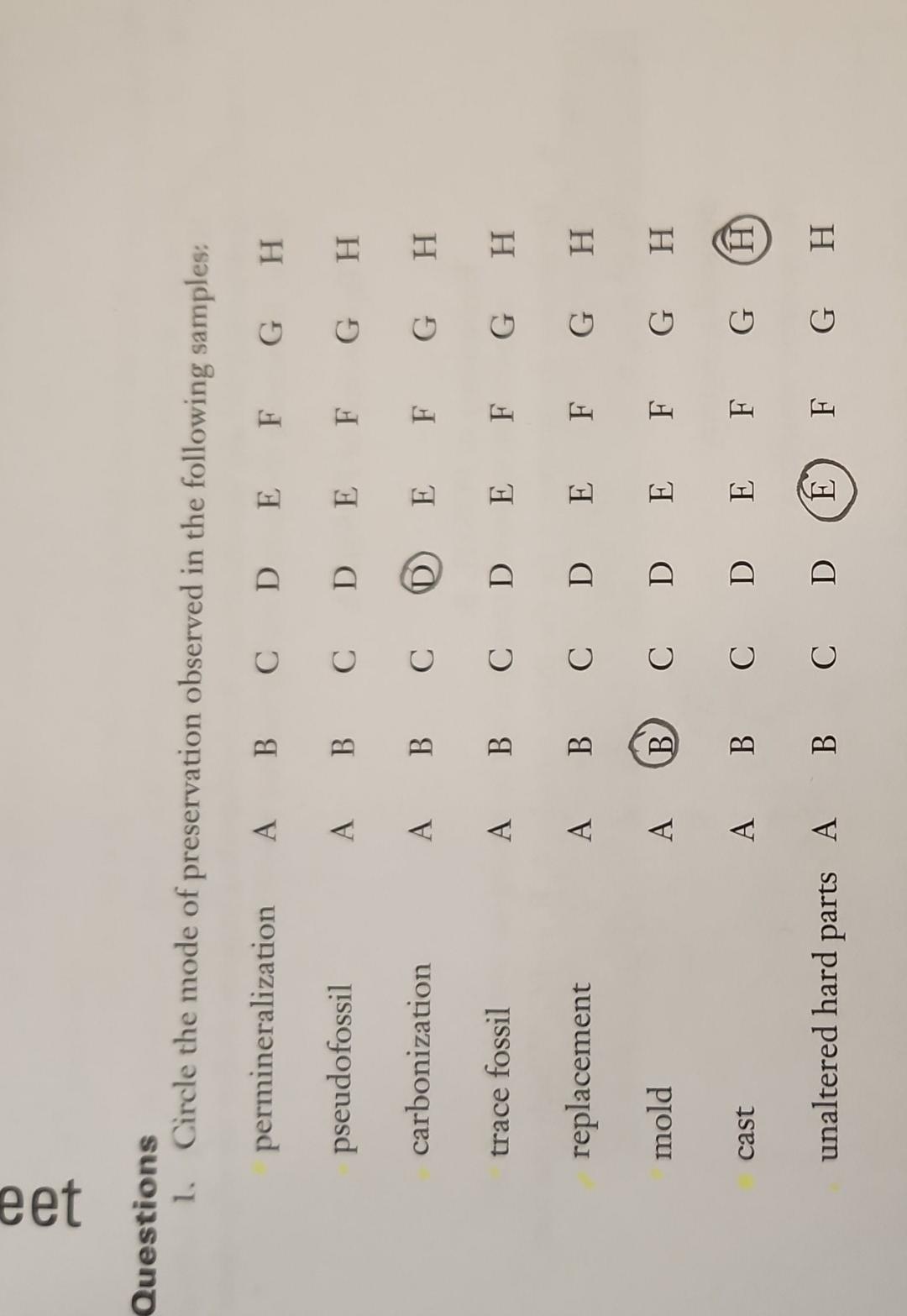Solved 1. Circle the mode of preservation observed in the | Chegg.com