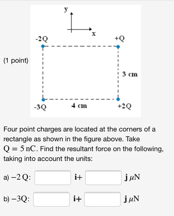 Solved M +Q — — (1 point) I 3 cm - - - - - - - - - 4 cm +2Q | Chegg.com