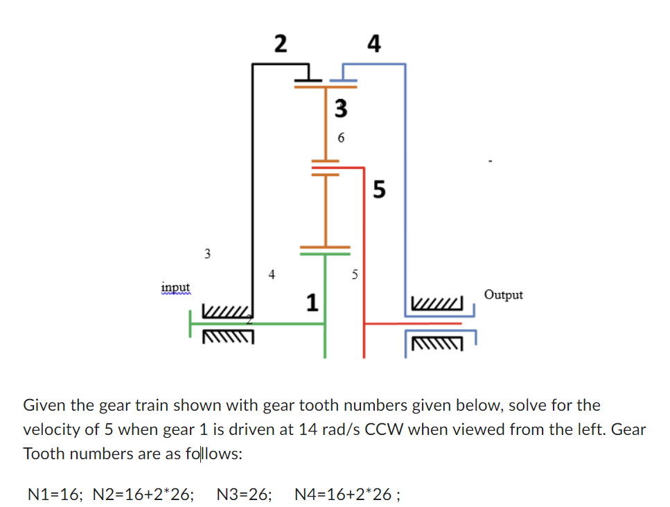 Solved Given the gear train shown with gear tooth numbers | Chegg.com