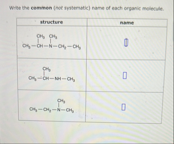 Solved Write the common (not systematic) ﻿name of each | Chegg.com