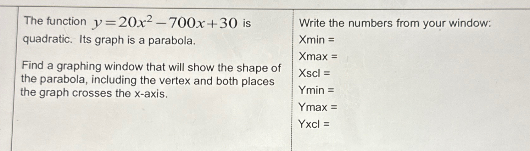 Solved The function y=20x2-700x+30 ﻿is quadratic. Its graph | Chegg.com